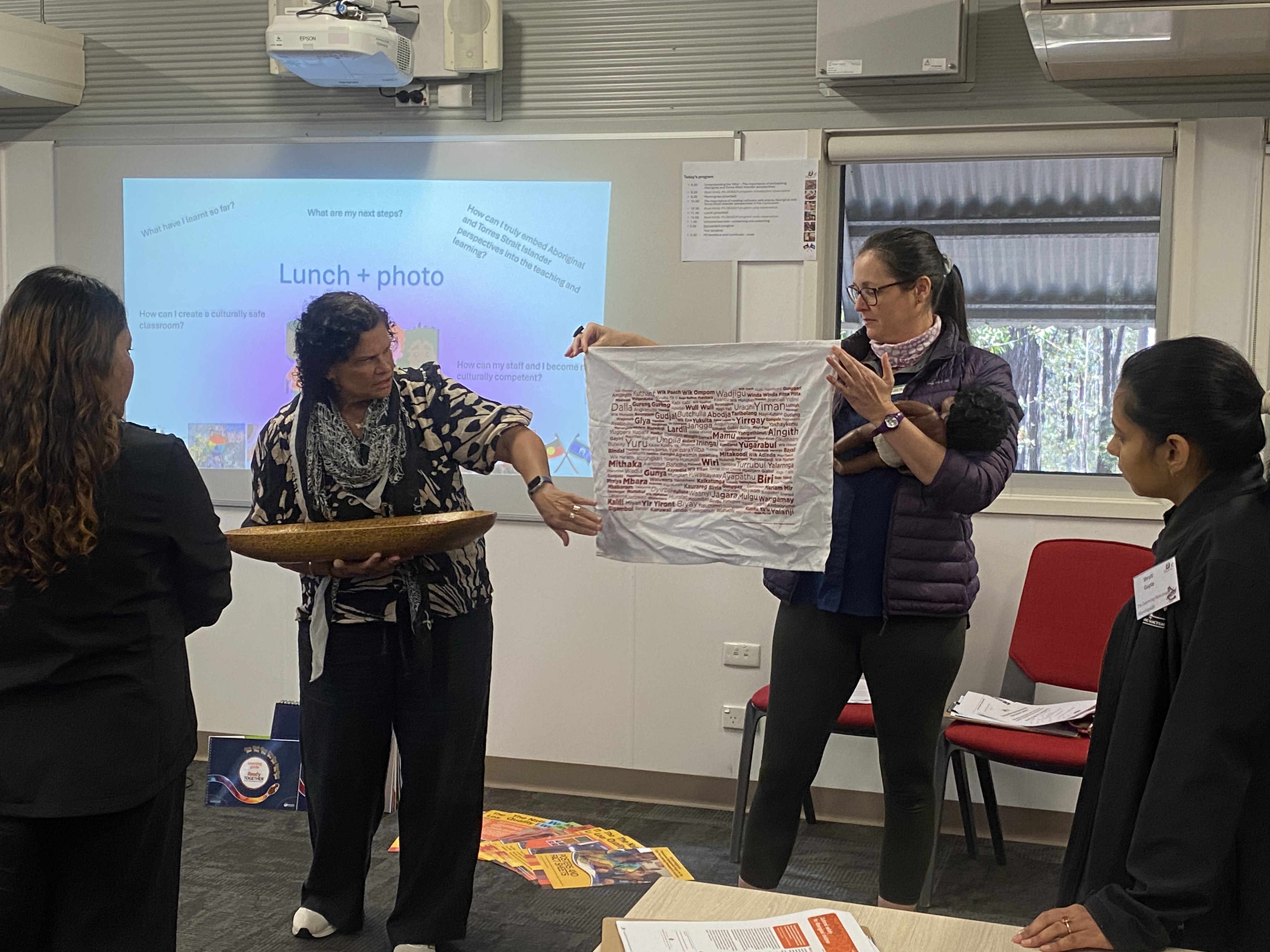 Embedding Aboriginal And Torres Strait Islander Perspectives In The